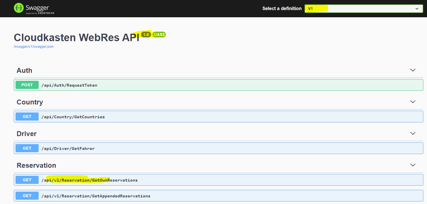 How To Multiple Api Versions In One Codebase Cloudkasten